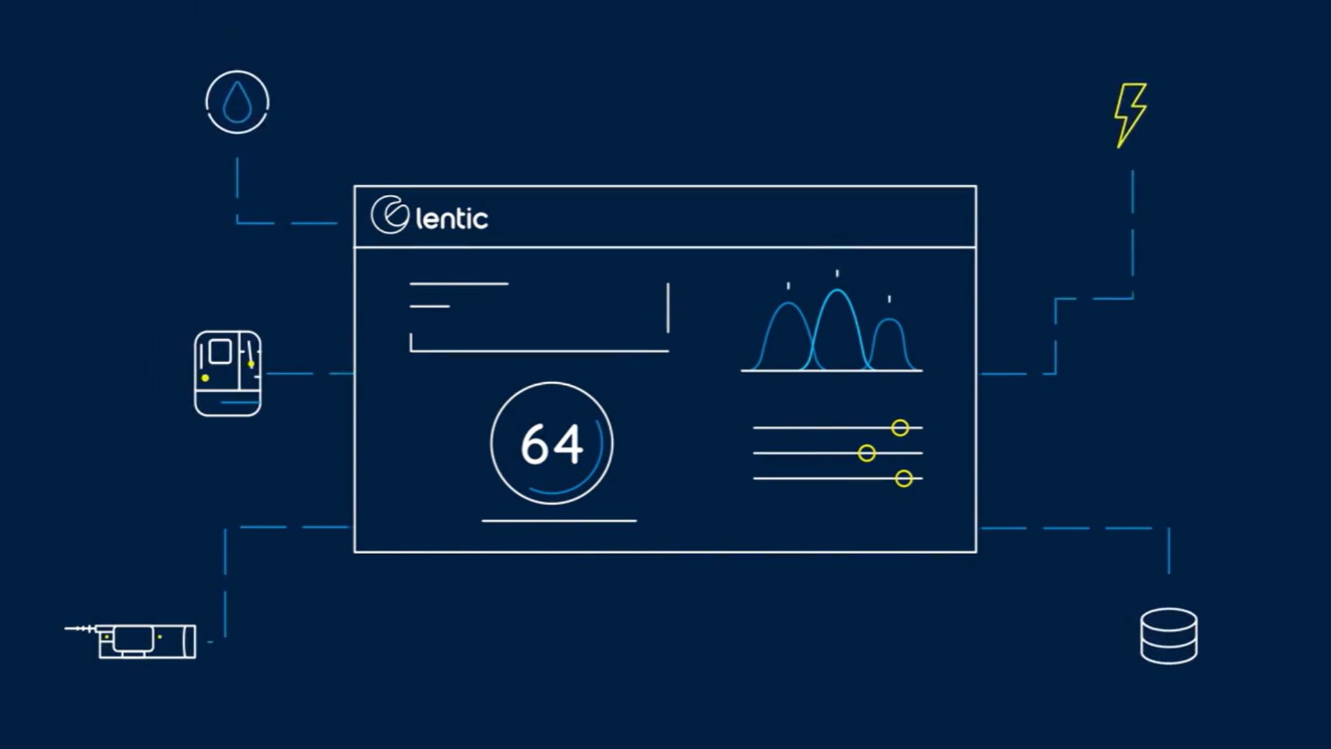 Digital Water utilities solutions Lentic product